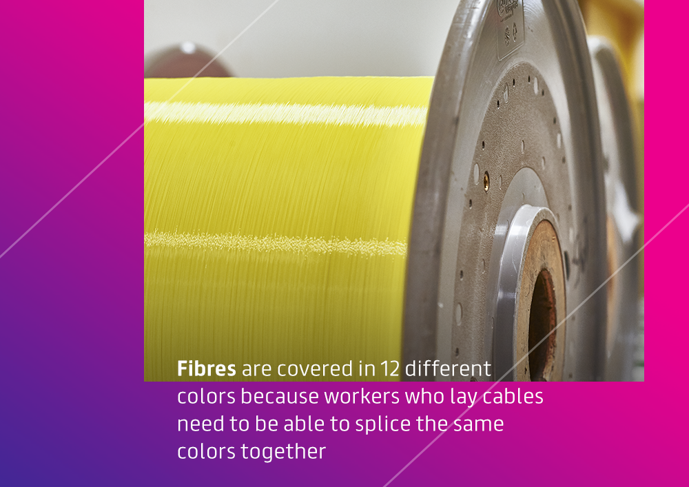 Inside Prysmian’s FOS optical fibre plant, where the internet’s ...