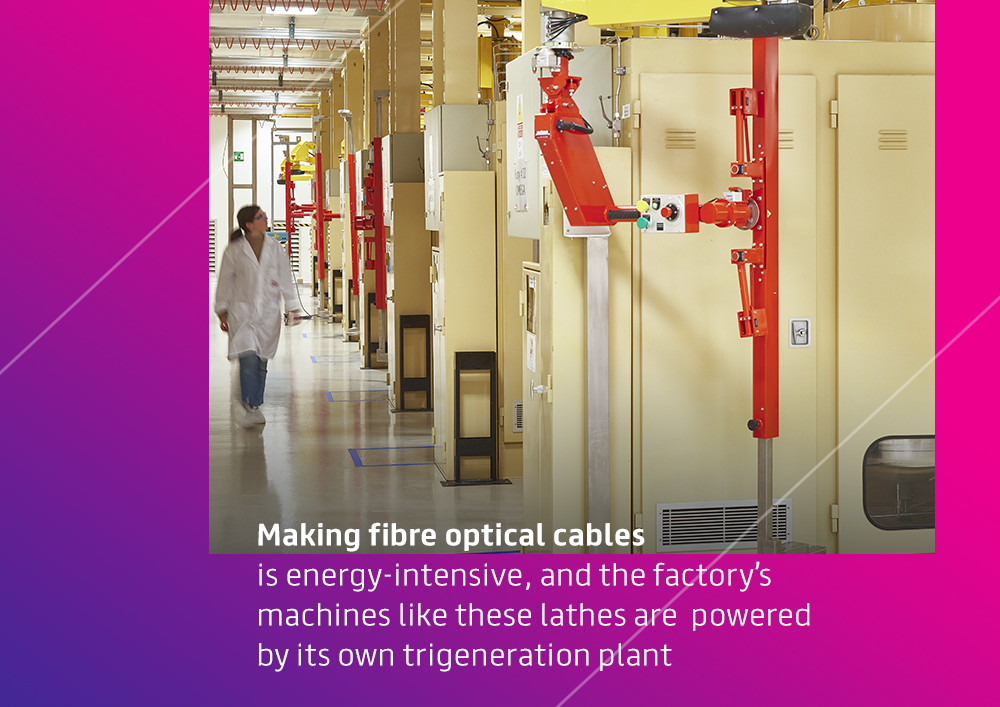 Inside Prysmian’s FOS optical fibre plant, where the internet’s ...