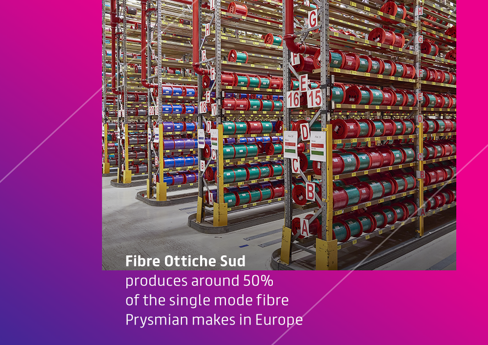 Inside Prysmian’s FOS optical fibre plant, where the internet’s ...